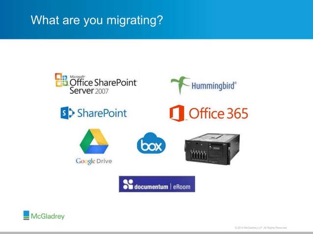SharePoint Migrations Pitfalls from the Crypt | PPT