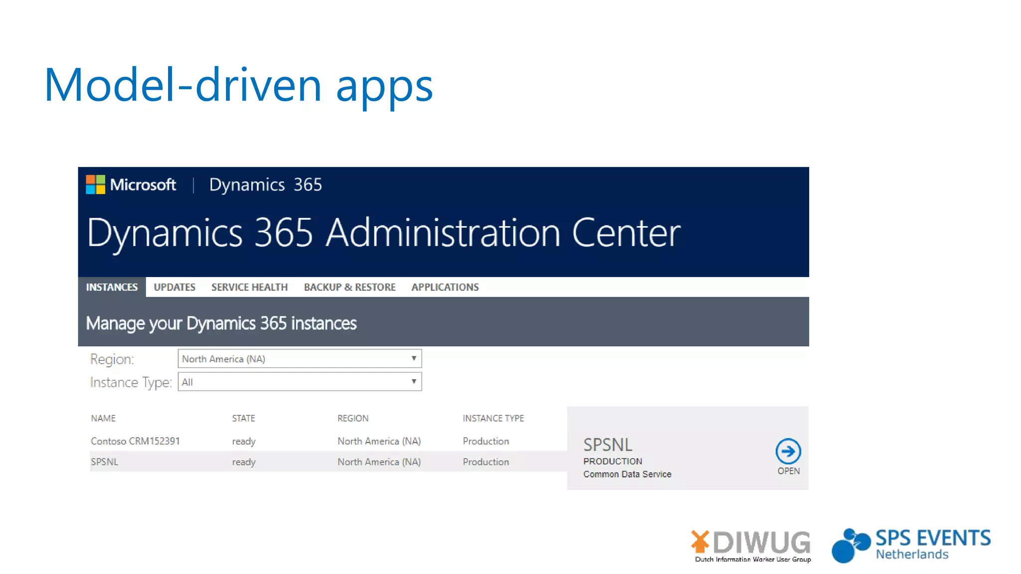 Model-Driven Apps with PowerApps | PPTX