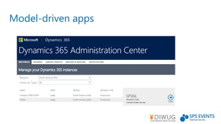 Model-Driven Apps with PowerApps | PPTX