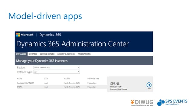 Model-Driven Apps with PowerApps | PPTX