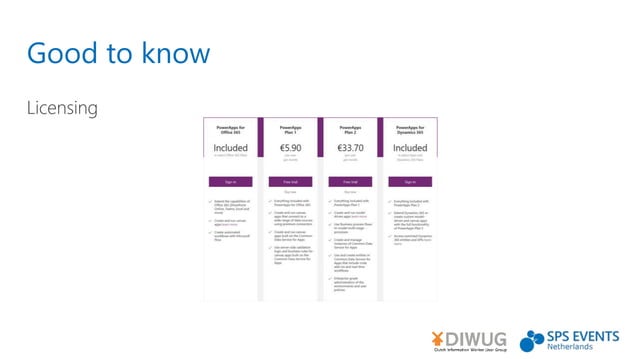 Model-Driven Apps with PowerApps | PPTX
