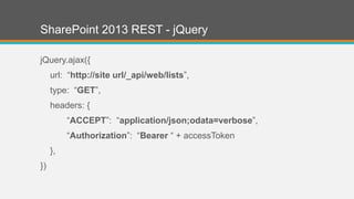 Are you getting Sleepy. REST in SharePoint Apps | PPTX