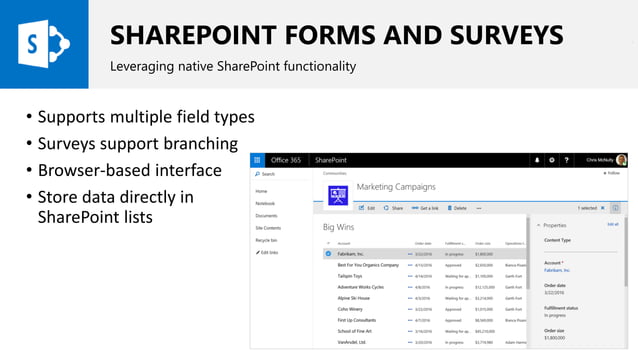 Practical Tips For Migrating Sharepoint Customizations To Office 365 Pdf Cloud Computing