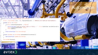 PowerShell: Through the SharePoint Looking Glass | PPTX | Web ...