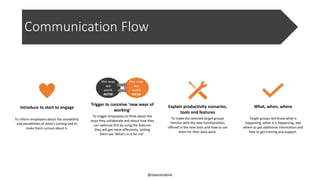 SPS Omaha Create a Solid Communication Plan For Microsoft O365 ...
