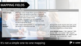 Introducing Microsoft Forms - A New App for Your Business Process ...