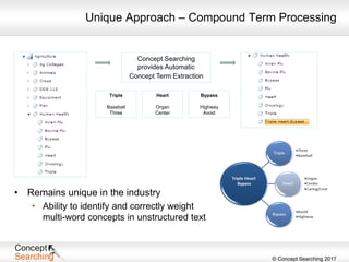Going Meta – How to Use Metadata in SharePoint and Office 365 | PDF ...