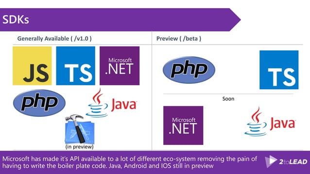 Spsottawa The Sharepoint Framework And The Microsoft Graph On Steroids With Azure Functions Ppt
