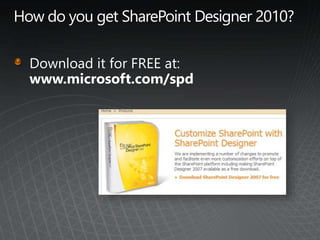 Building Composite Applications using SharePoint Designer 2010 | PPT