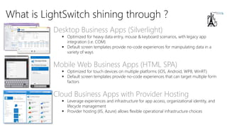 Rapidly building data-driven modern Office 365 Cloud Business add-ins with LightSwitch HTML | PPT