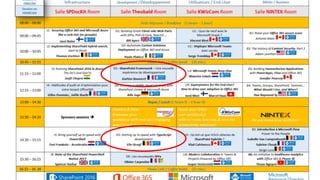 SPS Paris: Building great client-side web parts with spfx, pnp-js-core ...