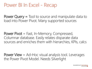 Power BI in Office 365 | PPT