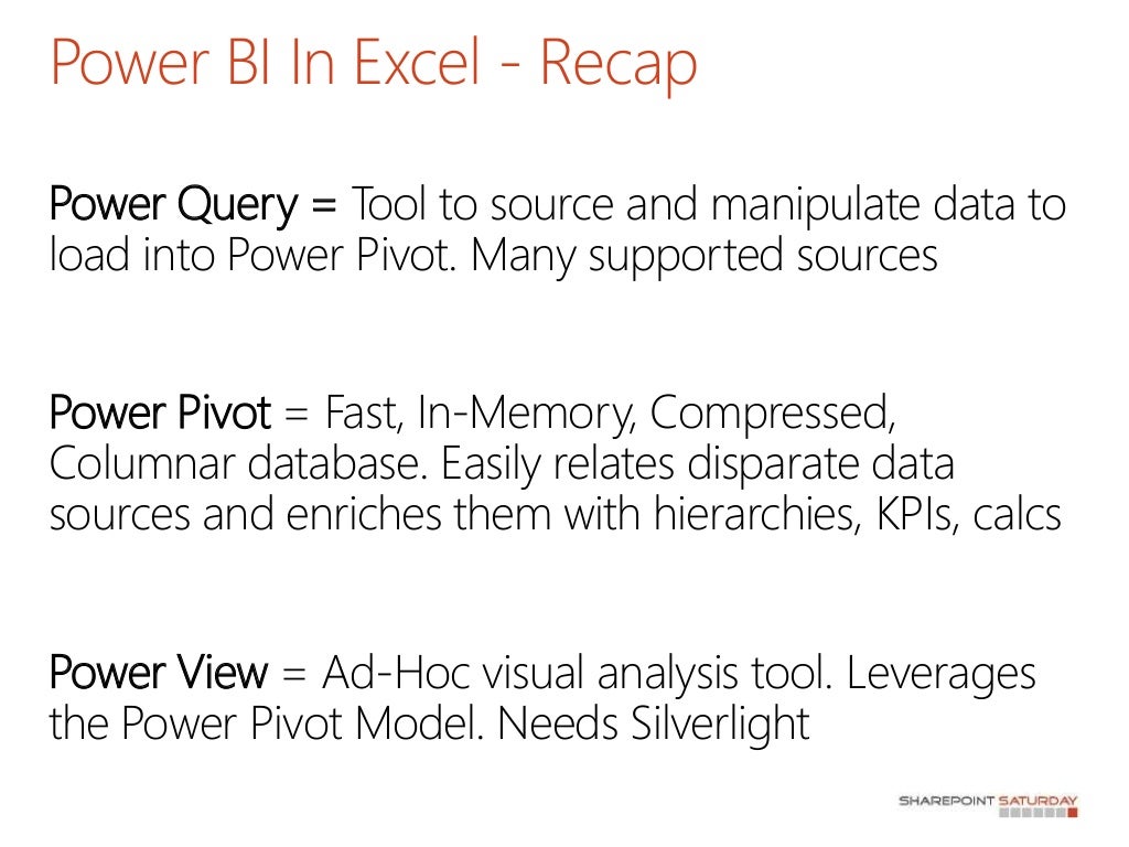 Power BI In Office 365 power-bi-in-office-365