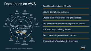 Emerging Trends in Big Data, Analytics, Machine Learning, and Internet ...