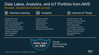 Emerging Trends in Big Data, Analytics, Machine Learning, and Internet ...