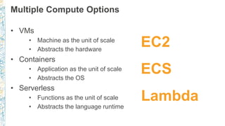 DevOps, Microservices and Serverless Architecture | PPTX | Cloud Computing | Internet