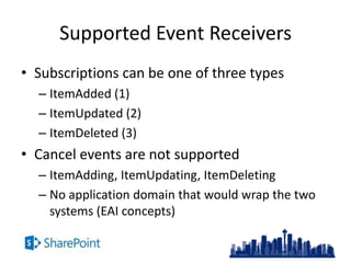 SPSRED - BCS, REST ans Subscriptions | PPT