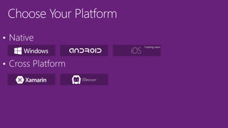 Deep Dive Mobile Development with Office 365 | PPT