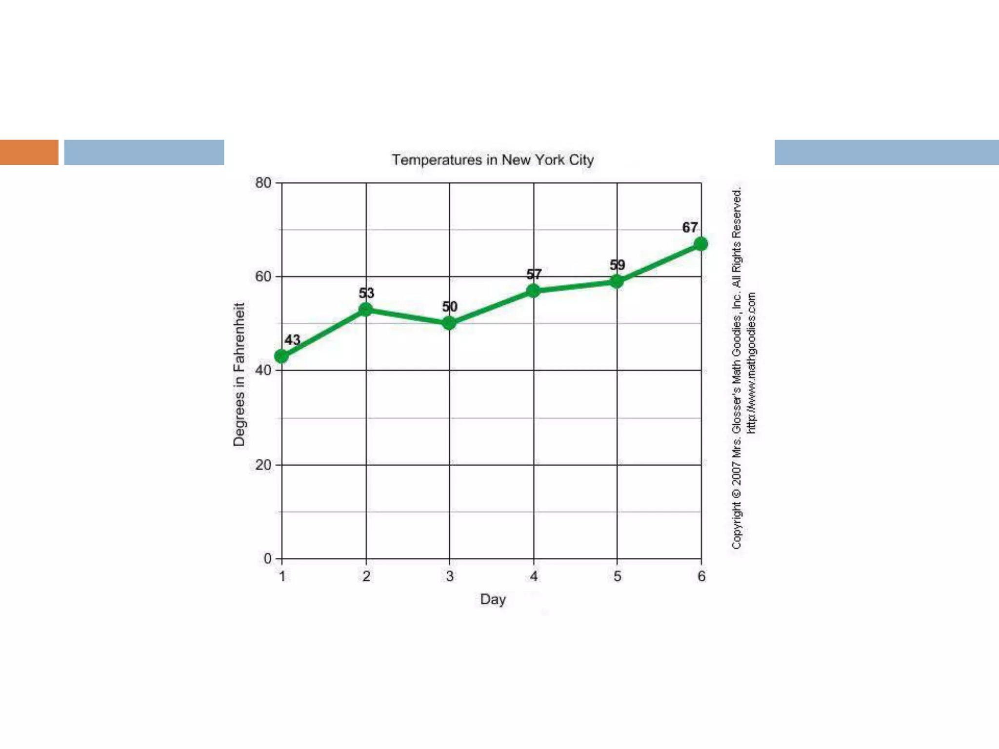 Spss Pptx Computing Technology And Computing