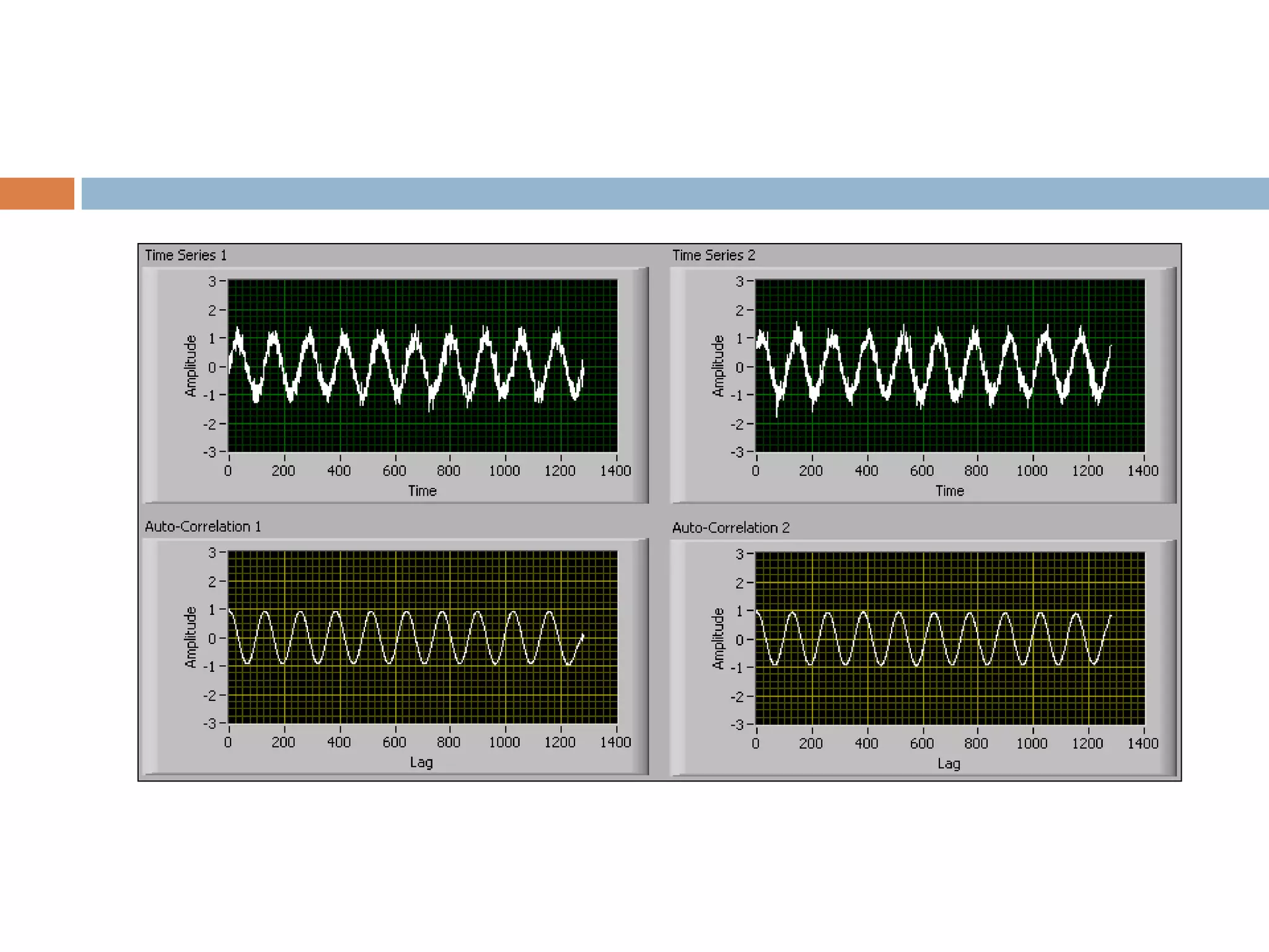 Spss Pptx Computing Technology And Computing