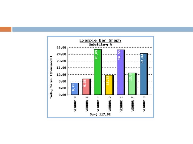Spss Pptx Computing Technology And Computing