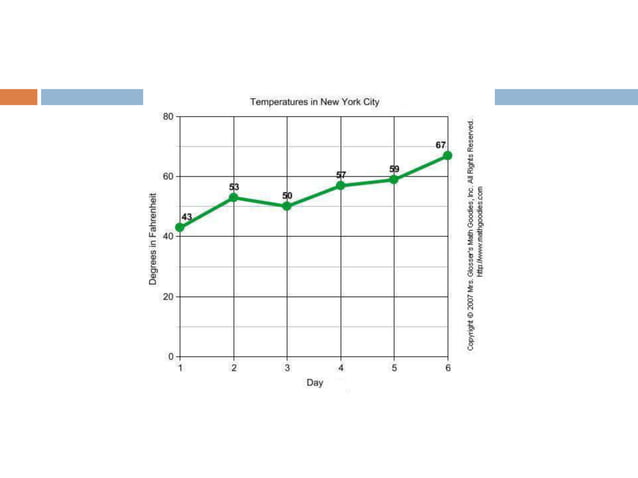 Spss Pptx Computing Technology And Computing