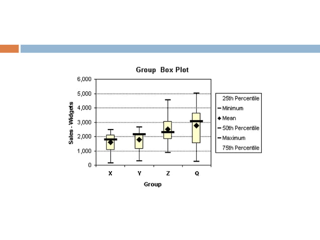 Spss Pptx 1638