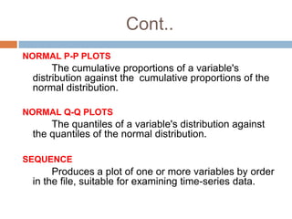 Spss | PPTX