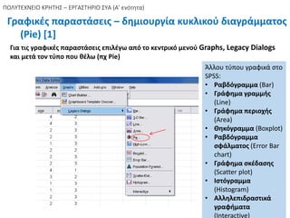 Περιγραφική Στατιστική με το Spss | PDF