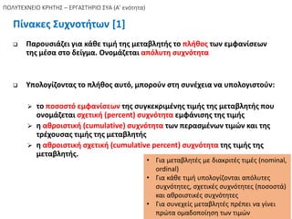 Περιγραφική Στατιστική με το Spss | PDF