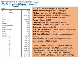 Περιγραφική Στατιστική με το Spss | PDF