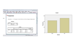 Basics of SPSS and how to use it first time | PPTX