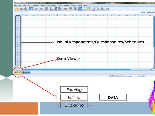 Spss An Introduction Ppt Technology And Computing