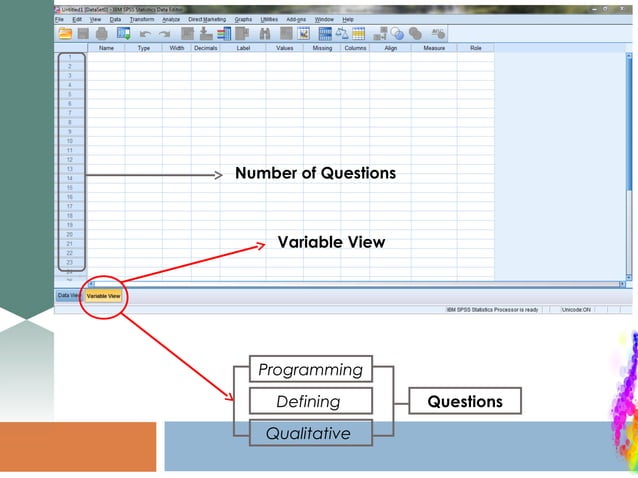 Spss An Introduction Ppt Technology And Computing
