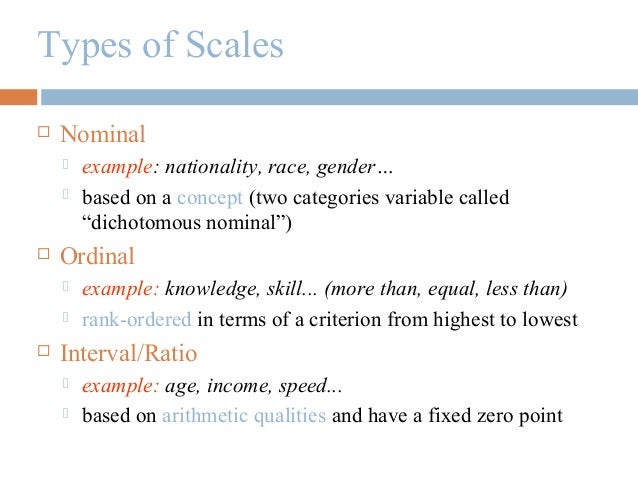 Spss an introduction