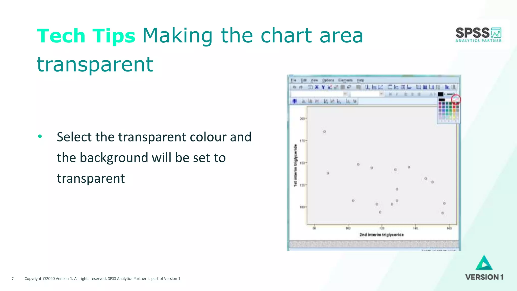 Making graphs transparent in IBM SPSS Statistics | PPTX