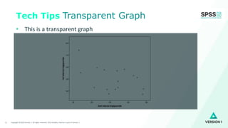 Making graphs transparent in IBM SPSS Statistics | PPT