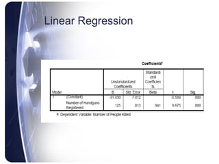 Spss Overview | PPT | Science