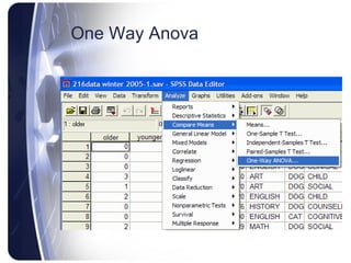 Spss Overview | PPT | Science