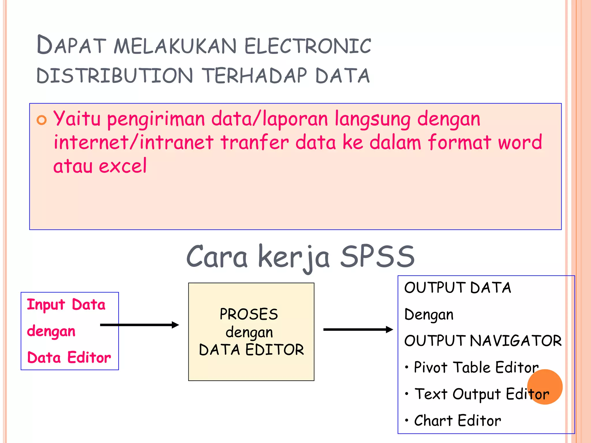 spss-slide.ppt