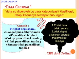 spss-slide.ppt