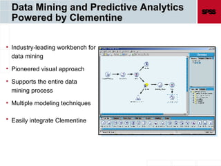 SPSS Solutions | PPT