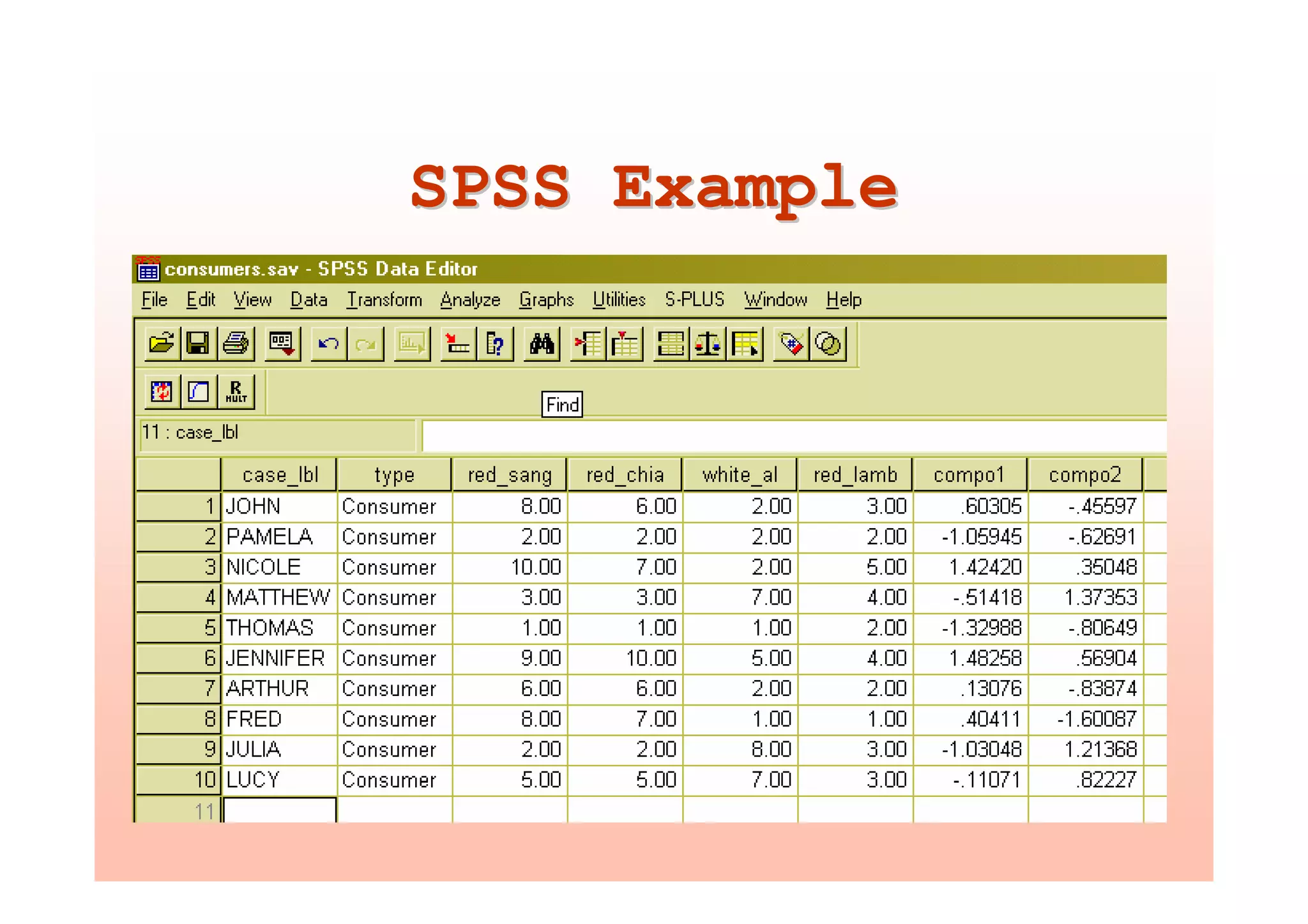 Spss Tutorial Cluster Analysis Pdf Science