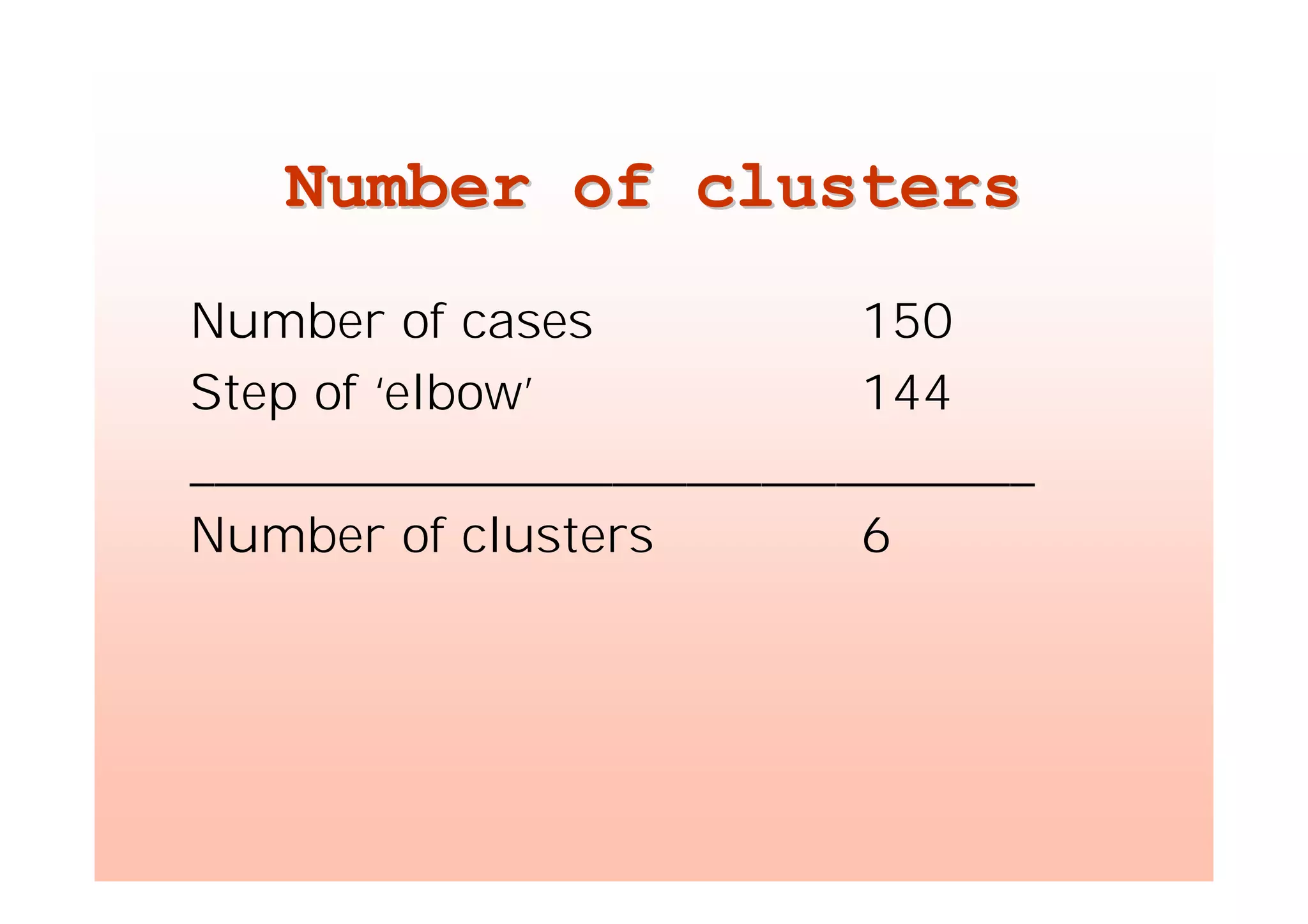 Spss tutorial-cluster-analysis | PDF
