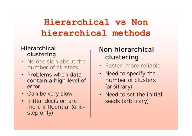 Spss Tutorial Cluster Analysis Pdf Science