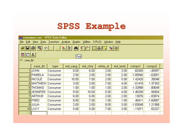 Spss tutorial-cluster-analysis | PDF | Science