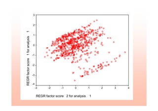 Spss tutorial-cluster-analysis | PDF
