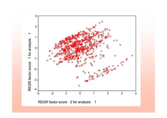Spss tutorial-cluster-analysis | PDF | Science