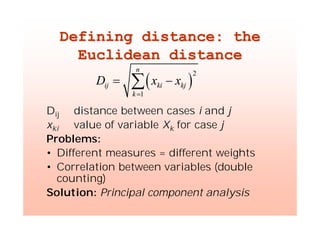 Spss tutorial-cluster-analysis | PDF