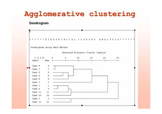 Spss tutorial-cluster-analysis | PDF